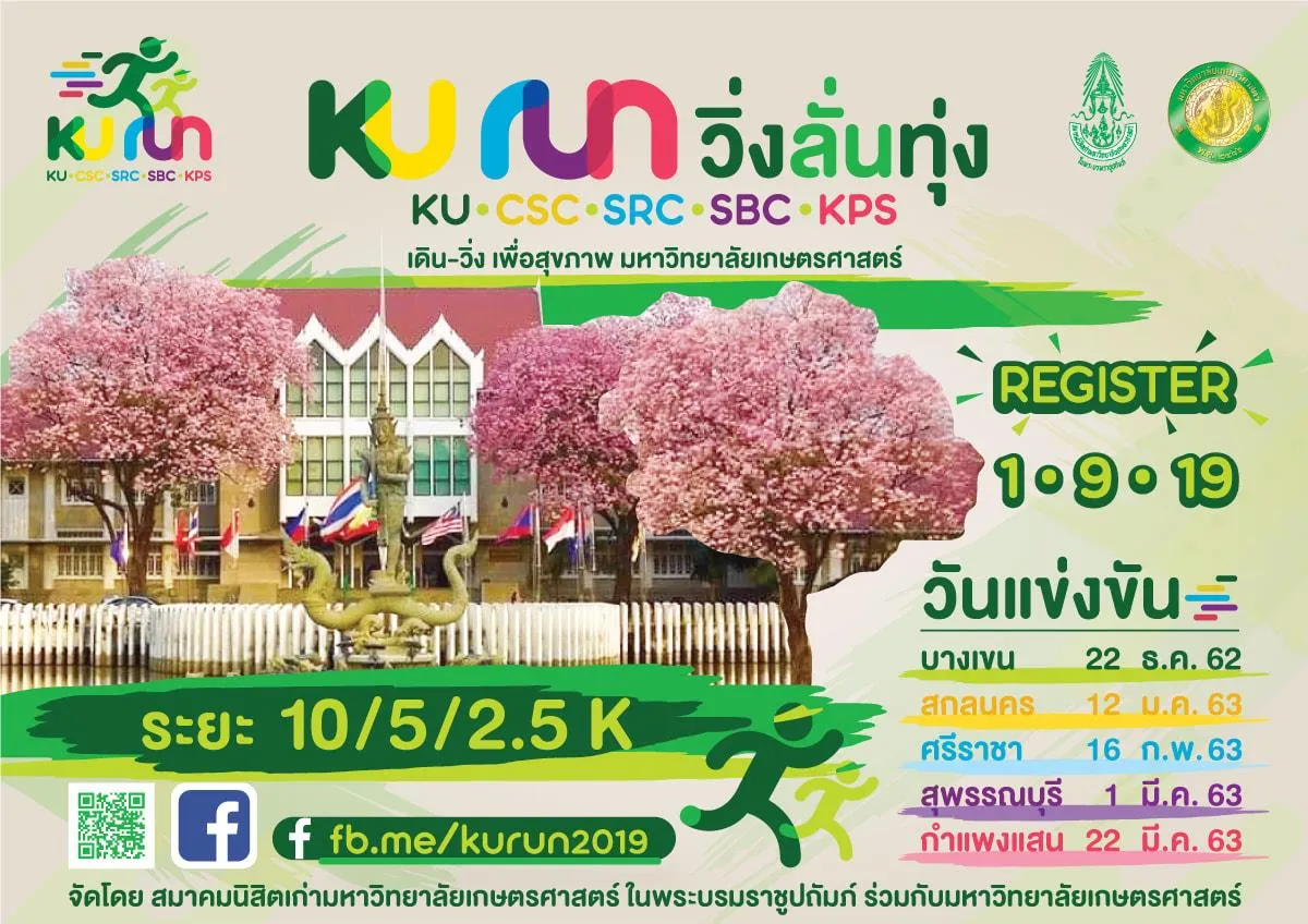 KURUN Series 5 : Skonnakhon | January 12, 2020 | Runlah