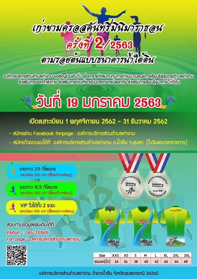 Tamroitonbabthanakannamtaidin Khangthi2 | January 19, 2020 | Runlah