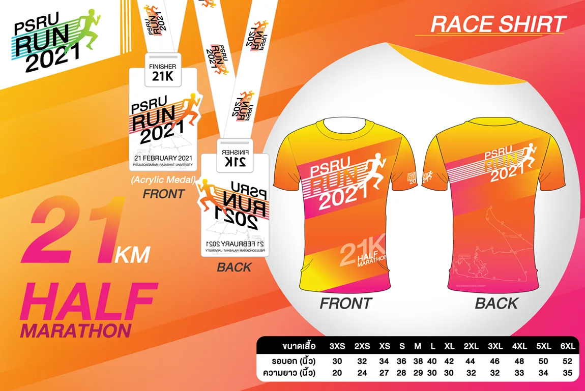 PSRU RUN 2021 | February 21, 2021 | Runlah