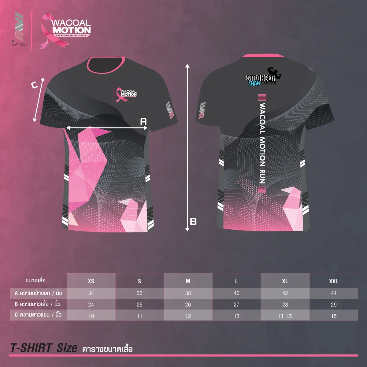 Wacoal Motion Run Against Breast Cancer 2019 | October 27, 2019 | RUNLAH