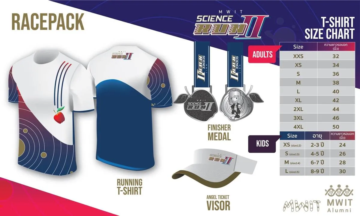 MWIT Science Run II | November 24, 2019 | Runlah