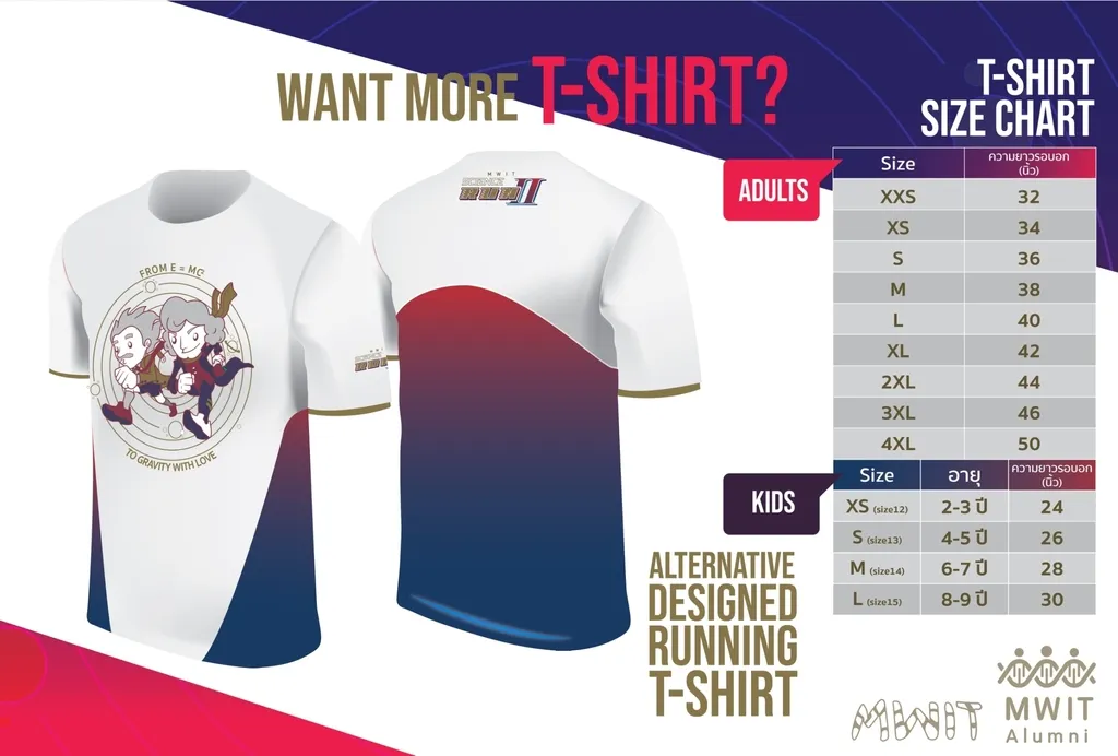 MWIT Science Run II | November 24, 2019 | Runlah