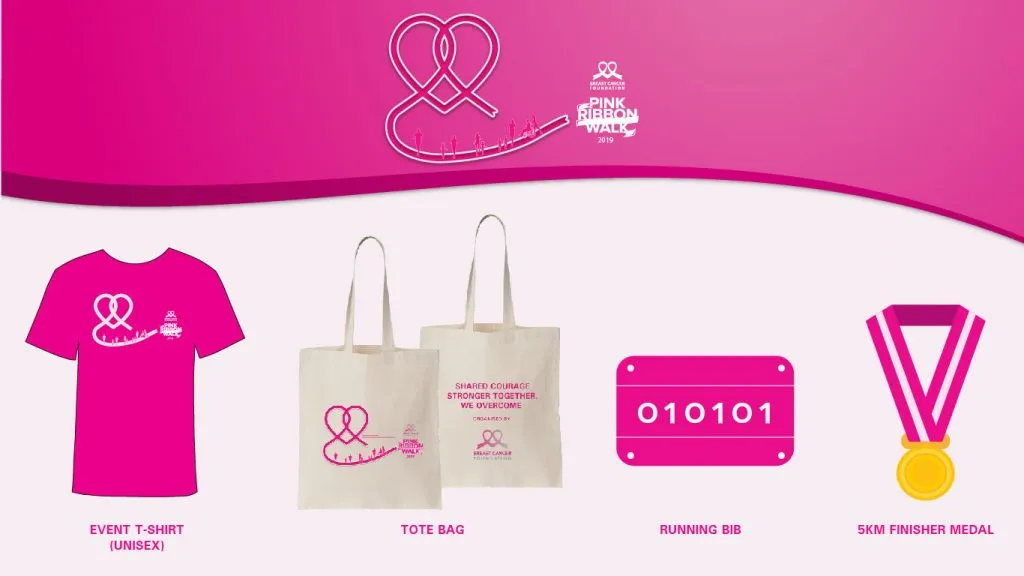Pink Ribbon Walk 2019 | October 5, 2019 | Runlah