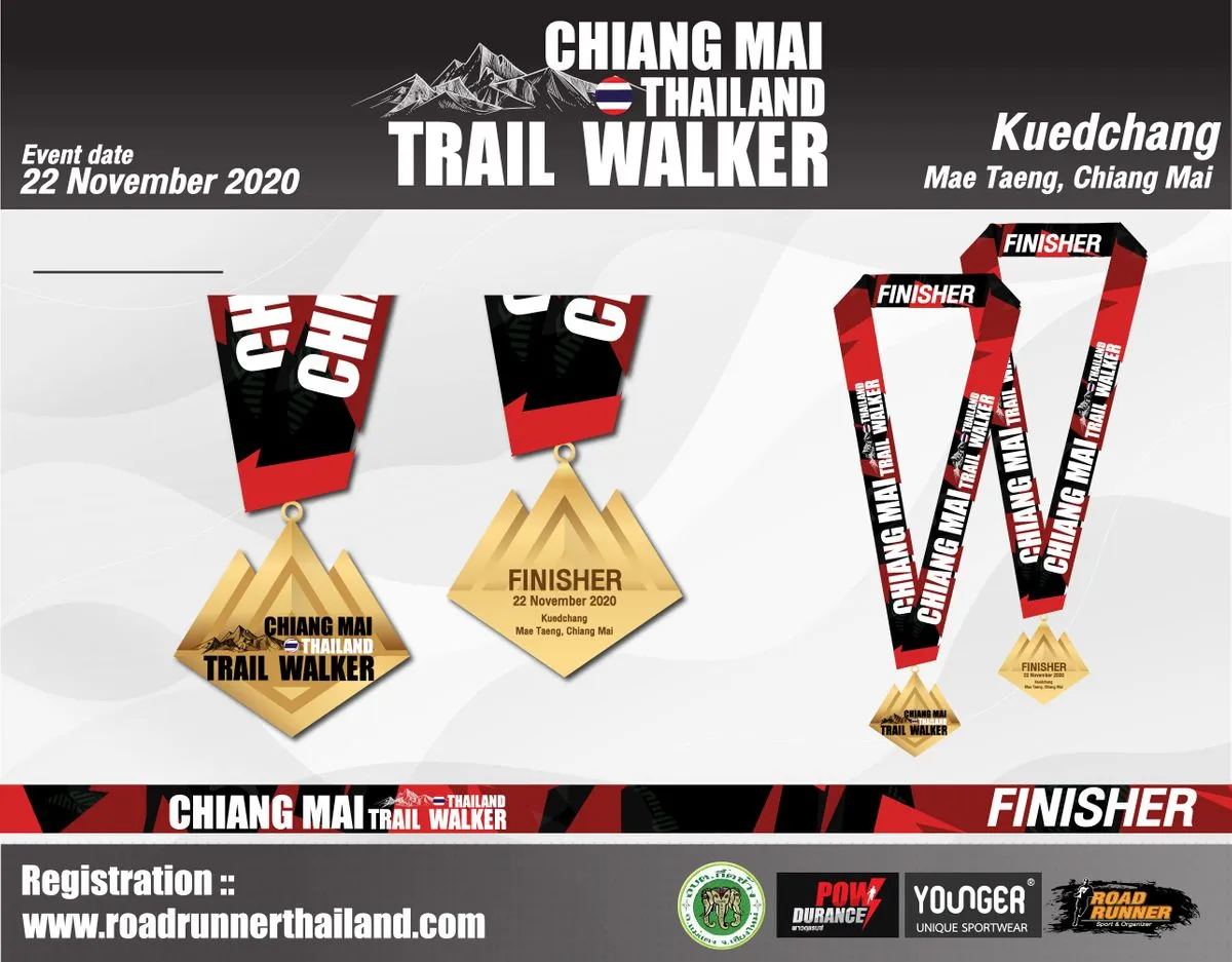 CHIANGMAI TRAIL WALKER 2020 | November 22, 2020 | Runlah