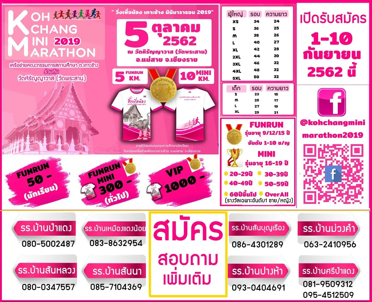 Koh Chang Mini Marathon 2019 | October 5, 2019 | RUNLAH