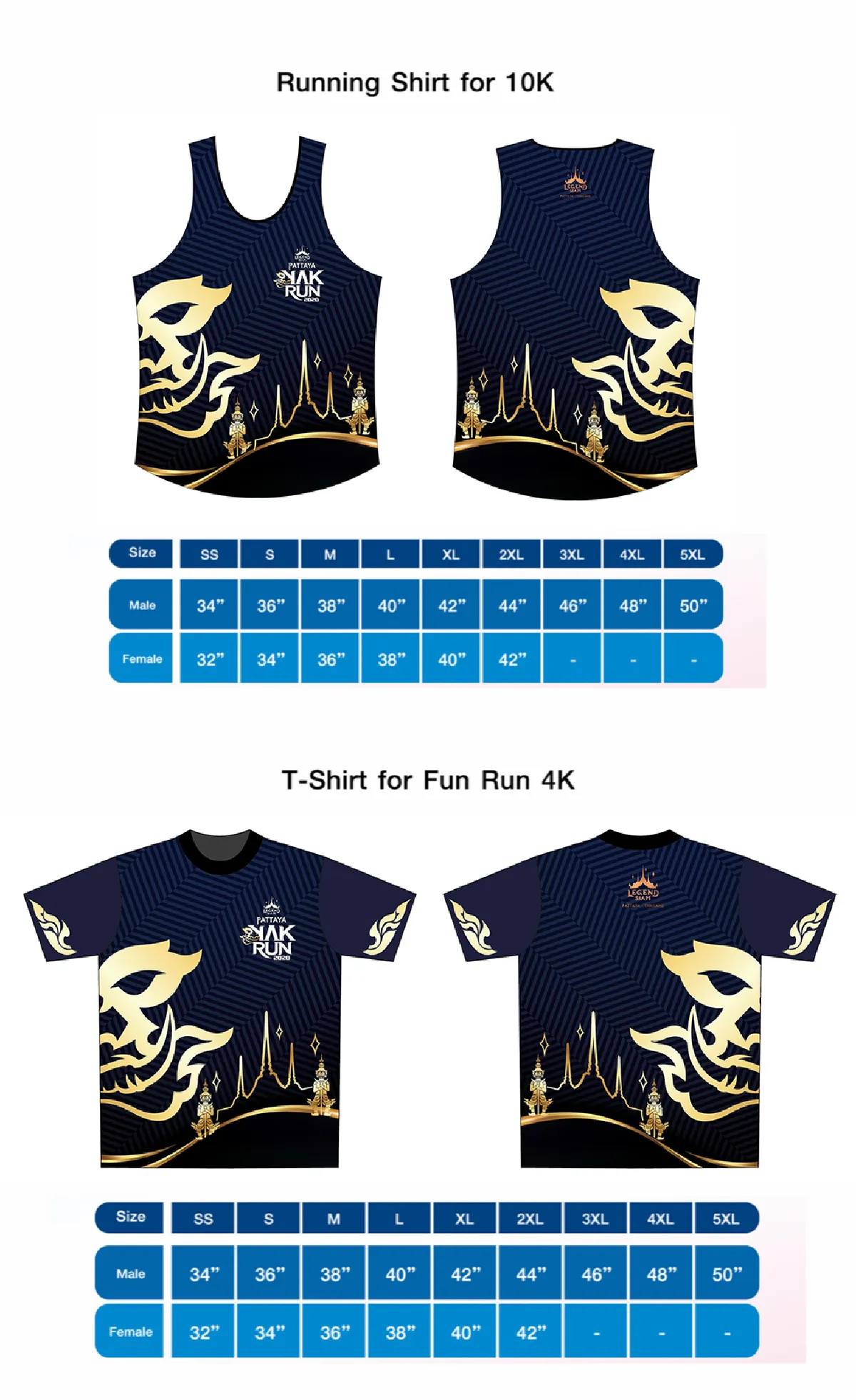 PATTAYA YAK RUN 2020 | March 22, 2020 | Runlah